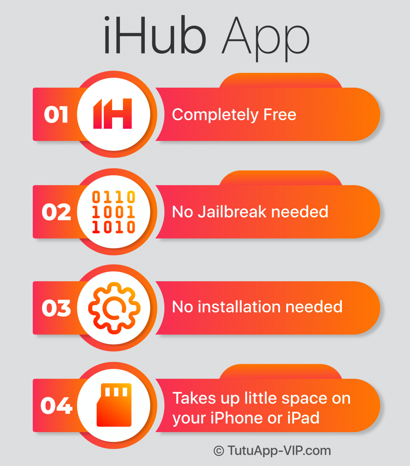 iHubApp Installer ( 3rd Party iOS AppStore )